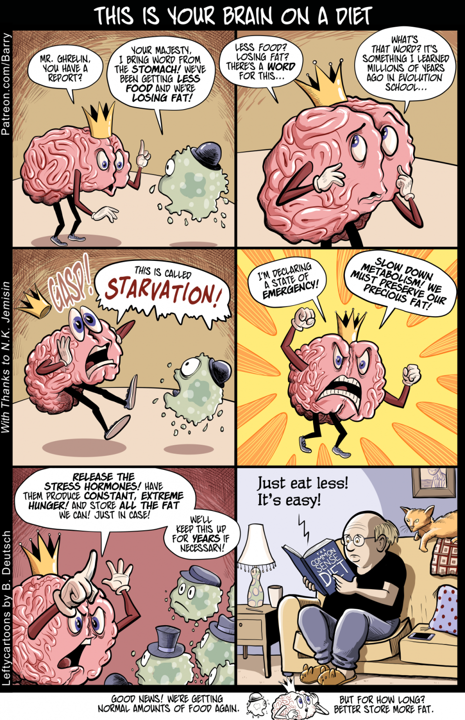 Cartoon: This is Your Brain on a Diet | Alas, a Blog